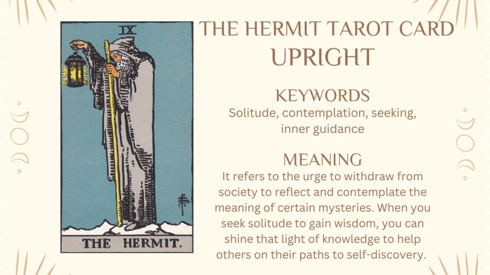 The Hermit Tarot Card Meaning Upright and Reversed - Numerology Sign