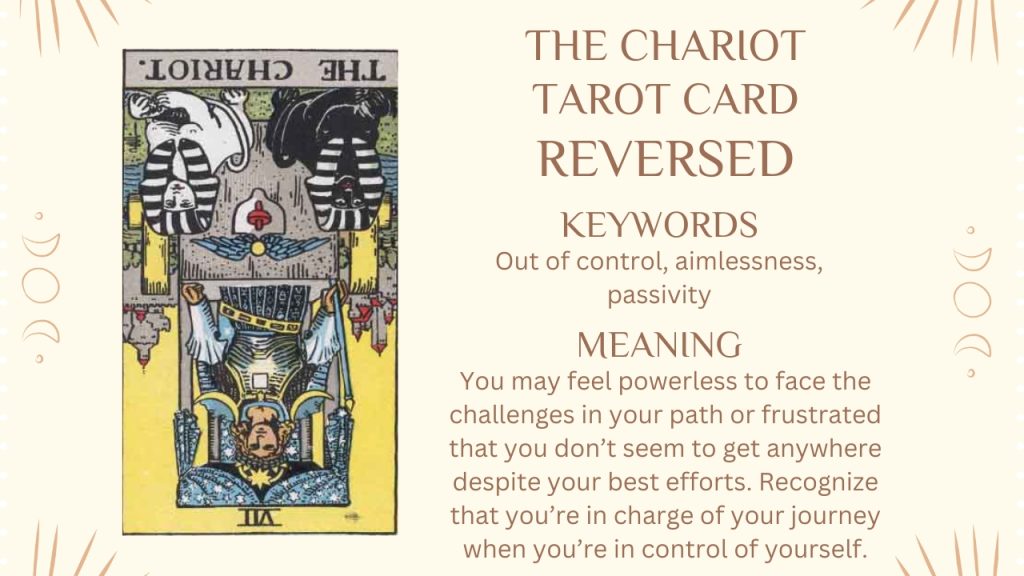 The Chariot Tarot Card Meaning Upright and Reversed - Numerology Sign
