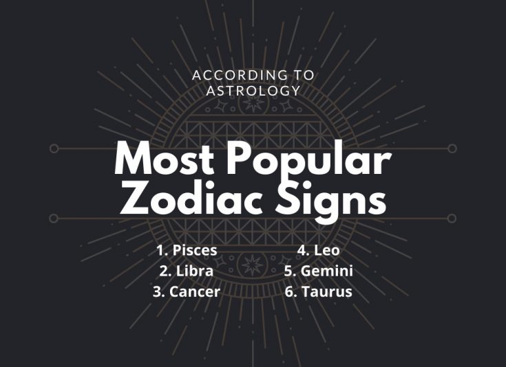 The Most Popular Zodiac Signs Ranked according to Astrology ...