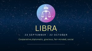 Libra Friendship Compatibility with All Zodiac Signs (Percentages and ...